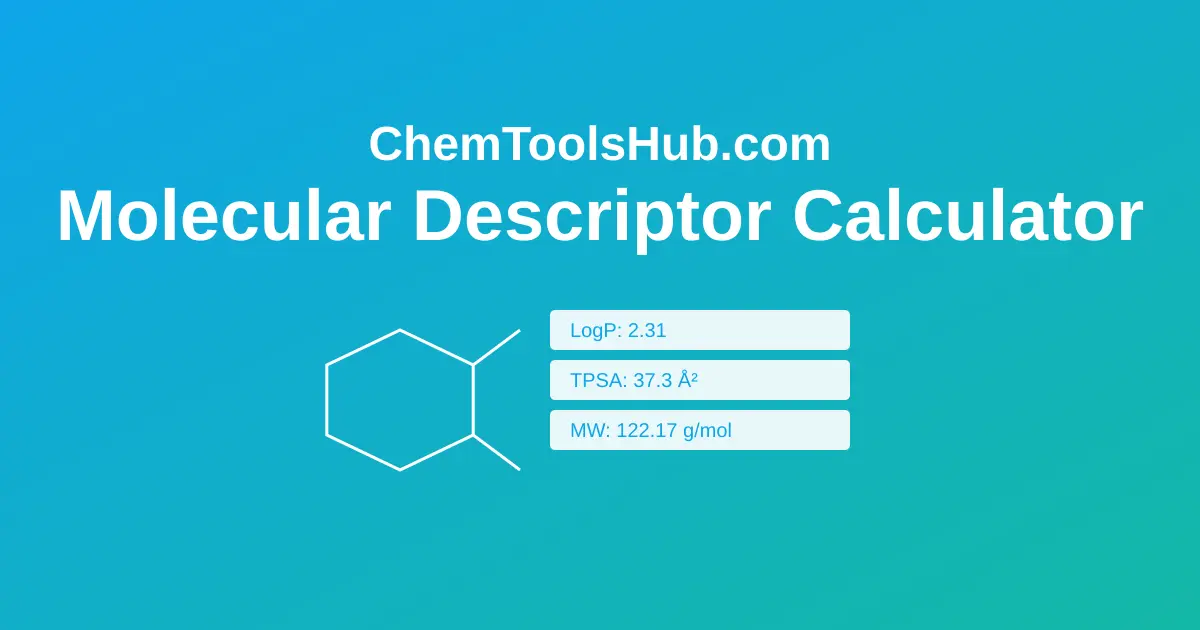 Molecular Descriptor Calculator | Chemical Property Calculator - ChemToolsHub