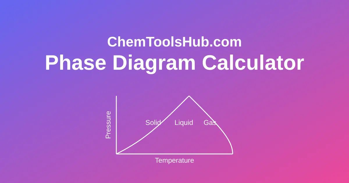 Phase Diagram Calculator | Phase State Calculator - ChemToolsHub Phase Diagram Calculator | Phase State Calculator - ChemToolsHub